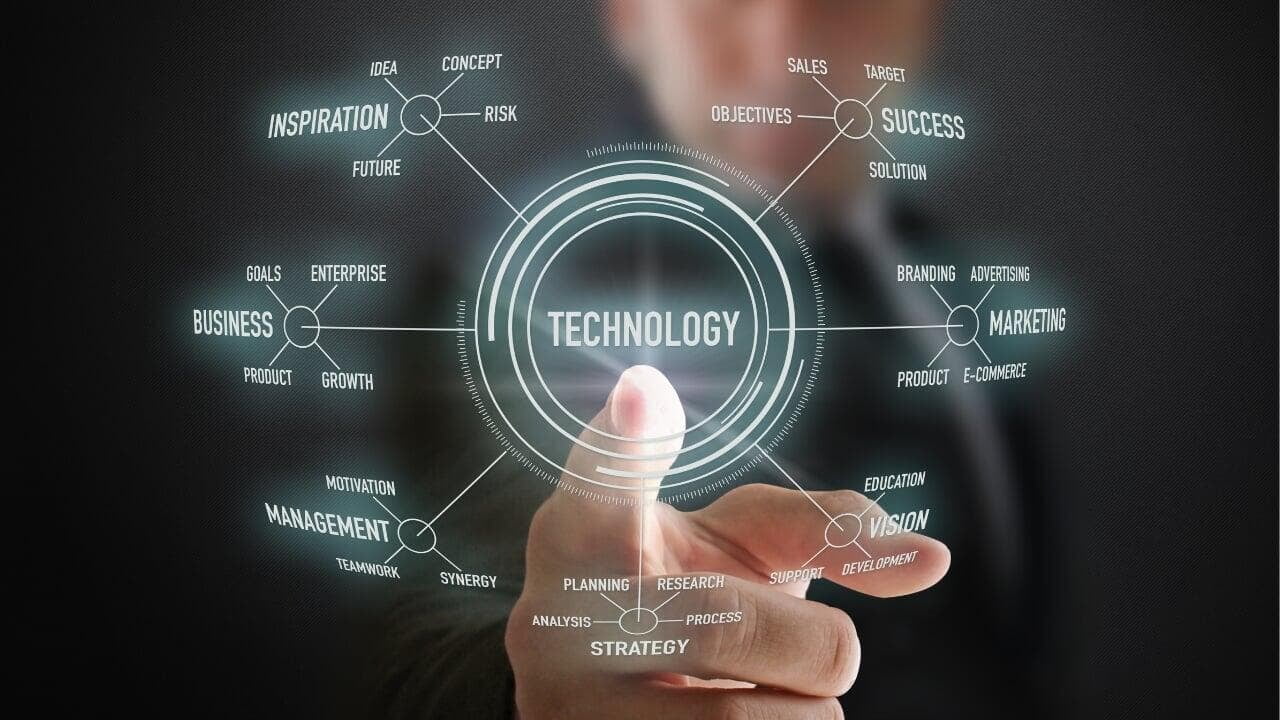 IT Solution & Consultancy Company in Riyadh, Saudi Arabia